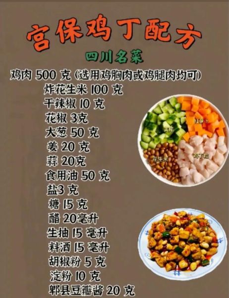 宫保鸡丁有哪些配料_正宗做法需要什么食材-第3张图片-山城妙识 宫保鸡丁有哪些配料_正宗做法需要什么食材-第3张图片-山城妙识