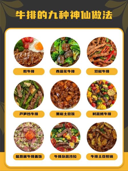 牛排怎么做_家常牛排视频教程-第2张图片-山城妙识