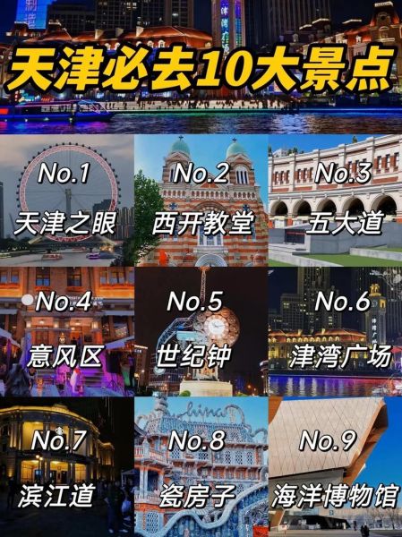 天津景点排行榜前十名_哪些值得去-第2张图片-山城妙识