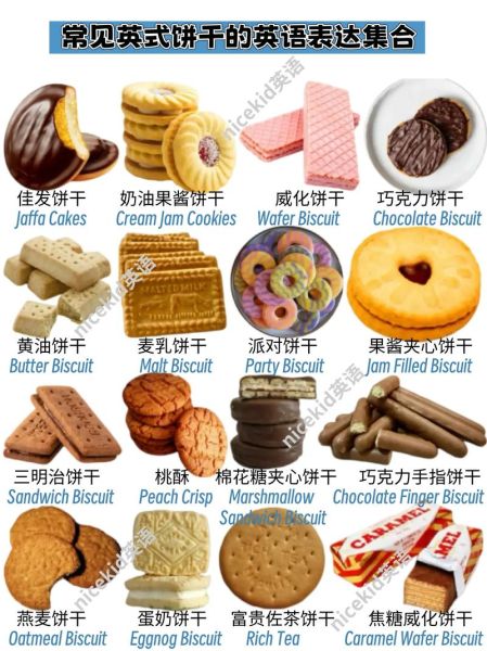 饼干英文怎么写_biscuit和cookie区别-第1张图片-山城妙识 饼干英文怎么写_biscuit和cookie区别-第1张图片-山城妙识