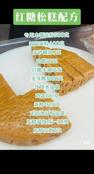 松糕怎么做_松糕的做法步骤详解-第1张图片-山城妙识 松糕怎么做_松糕的做法步骤详解-第1张图片-山城妙识