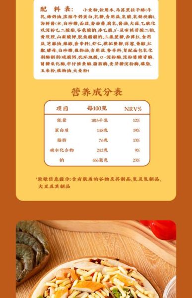 做披萨需要什么材料_披萨面团配方比例-第2张图片-山城妙识