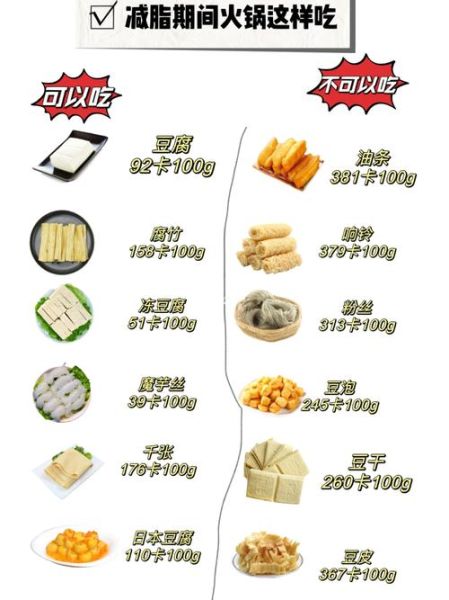 豆腐的热量是多少_减肥能吃吗-第3张图片-山城妙识 豆腐的热量是多少_减肥能吃吗-第3张图片-山城妙识