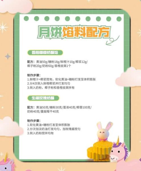 月饼馅料怎么做_自制月饼馅料配方-第3张图片-山城妙识