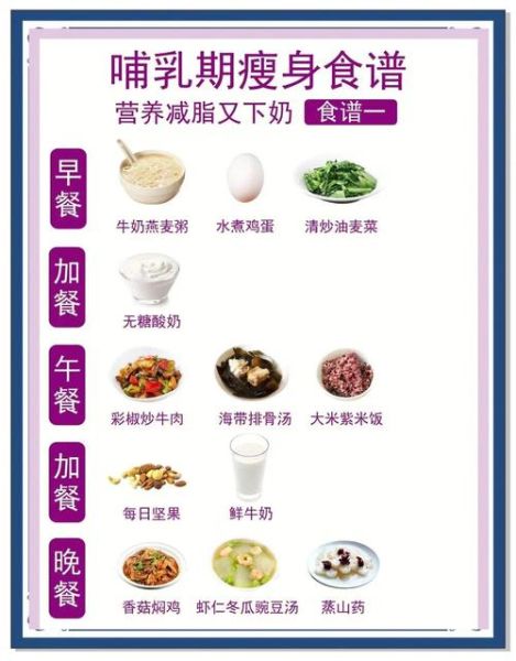 哺乳期减肥食谱大全_哺乳期怎么减肥不影响奶水-第3张图片-山城妙识