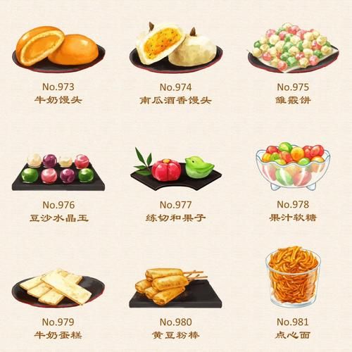 洋果子店食谱_怎么做才松软-第3张图片-山城妙识 洋果子店食谱_怎么做才松软-第3张图片-山城妙识