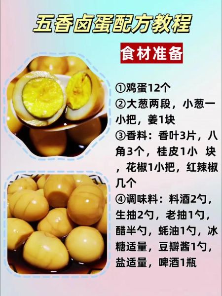 家常卤蛋的做法及配料_卤蛋怎么做好吃又入味-第1张图片-山城妙识