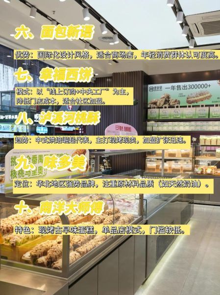 面点加盟店10大品牌有哪些_加盟费用多少钱-第1张图片-山城妙识