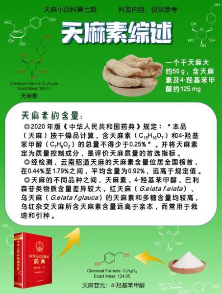 天麻素注射功效与作用_天麻素注射液适应症有哪些-第3张图片-山城妙识 天麻素注射功效与作用_天麻素注射液适应症有哪些-第3张图片-山城妙识