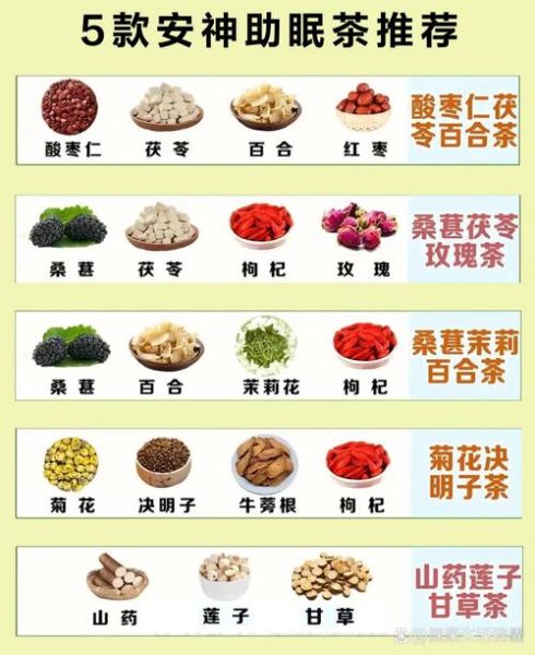 吃什么食物安神助眠_晚上吃什么能缓解焦虑-第2张图片-山城妙识