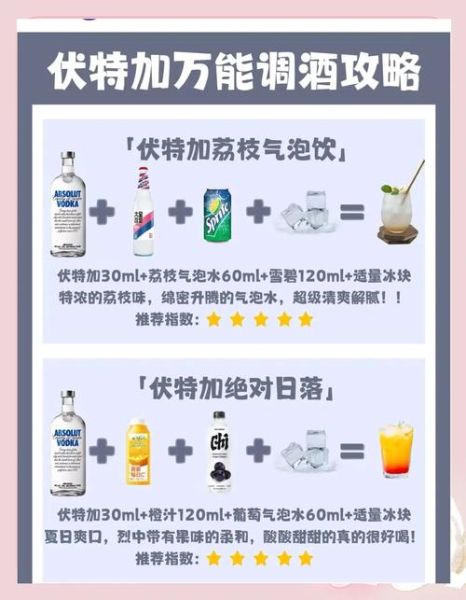伏特加怎么喝_伏特加多少度-第2张图片-山城妙识