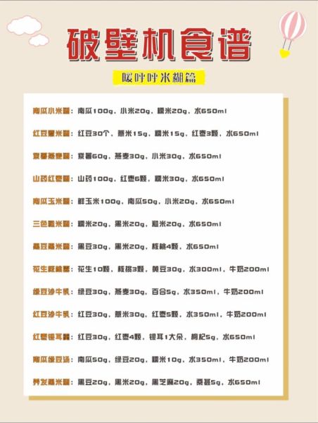 破壁机米糊食谱大全_破壁机米糊怎么做-第1张图片-山城妙识