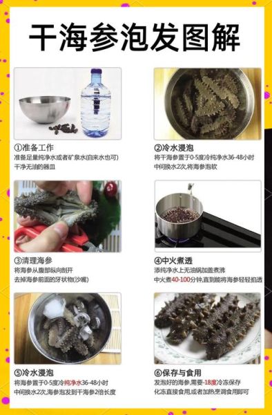 海参怎么吃最营养_海参怎么泡发最好-第1张图片-山城妙识 海参怎么吃最营养_海参怎么泡发最好-第1张图片-山城妙识