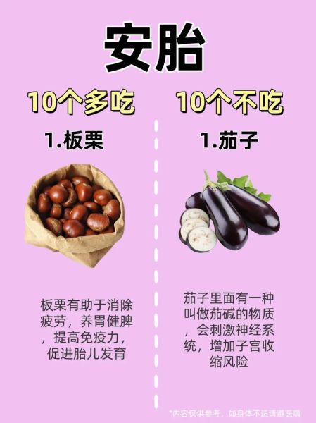 保胎食谱吃什么好_孕早期安胎饮食禁忌-第3张图片-山城妙识 保胎食谱吃什么好_孕早期安胎饮食禁忌-第3张图片-山城妙识