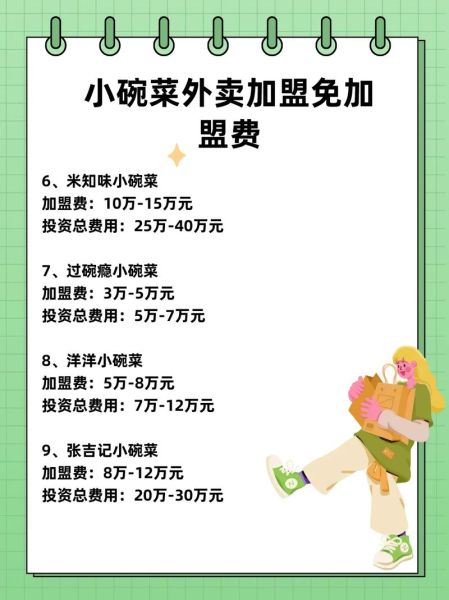 小碗菜加盟骗局_如何识别并避免被骗-第2张图片-山城妙识