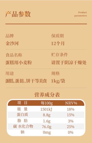 自制面包配料表_新手如何选面粉-第2张图片-山城妙识 自制面包配料表_新手如何选面粉-第2张图片-山城妙识