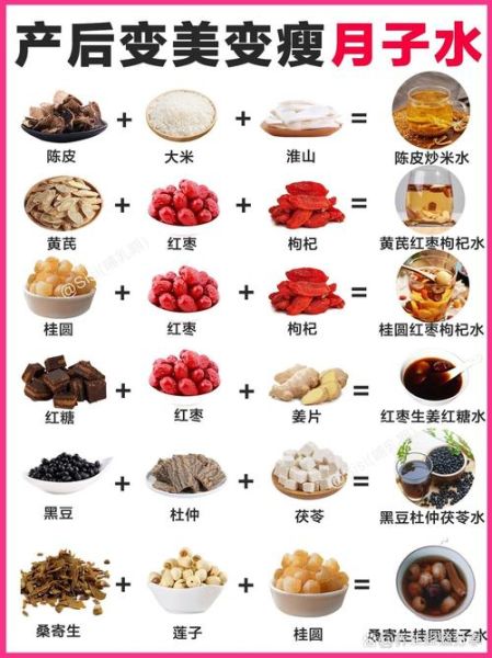 月子餐什么不能吃_产后饮食禁忌有哪些-第3张图片-山城妙识 月子餐什么不能吃_产后饮食禁忌有哪些-第3张图片-山城妙识