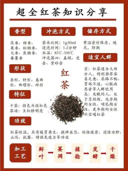 红茶怎么泡才好喝_红茶的功效与作用-第3张图片-山城妙识