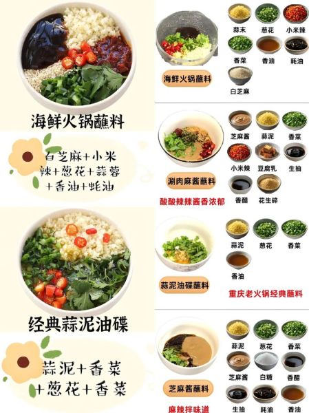 火锅酱料怎么配_火锅蘸料怎么调才好吃-第1张图片-山城妙识