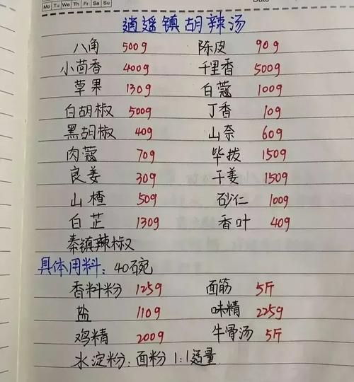 胡辣汤大料配方大全_正宗胡辣汤怎么做-第1张图片-山城妙识 胡辣汤大料配方大全_正宗胡辣汤怎么做-第1张图片-山城妙识