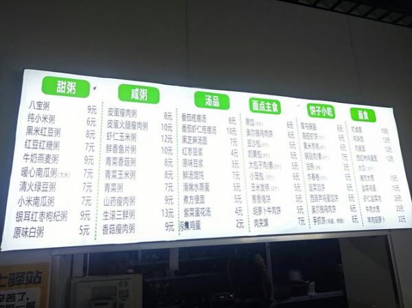 开粥店一年能赚多少钱_粥店利润有多大-第1张图片-山城妙识