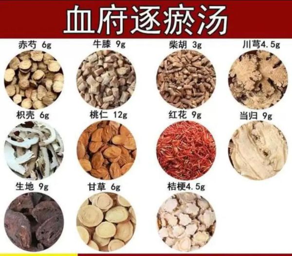 血府逐瘀汤组成与功效_血府逐瘀汤适合什么人-第1张图片-山城妙识