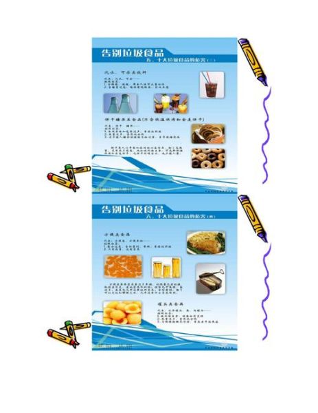 十大垃圾食品有哪些危害_如何替代-第3张图片-山城妙识 十大垃圾食品有哪些危害_如何替代-第3张图片-山城妙识