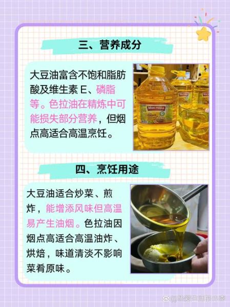 色拉油是什么油_色拉油和大豆油的区别-第1张图片-山城妙识