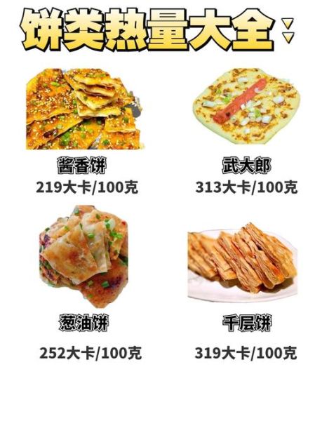 一块葱油饼的热量是多少_减肥能吃吗-第2张图片-山城妙识