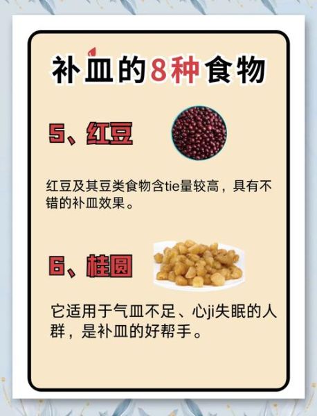 贫血吃什么药最好_贫血吃什么补血最快-第1张图片-山城妙识