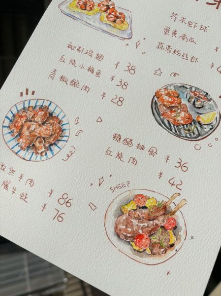 网站菜单如何设计_手绘菜单怎么画-第2张图片-山城妙识