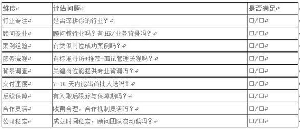 找长期合作加工_如何筛选靠谱工厂-第2张图片-山城妙识