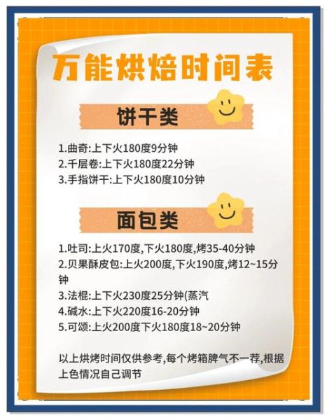 烤箱做面包温度和时间_新手面包配方大全-第1张图片-山城妙识
