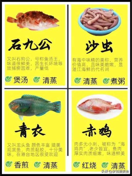 海鲜品种大全_常见海鲜怎么区分-第3张图片-山城妙识 海鲜品种大全_常见海鲜怎么区分-第3张图片-山城妙识