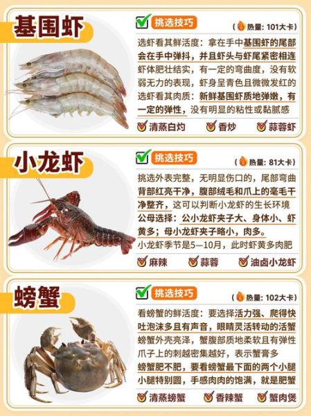 海鲜品种大全_常见海鲜怎么区分-第2张图片-山城妙识 海鲜品种大全_常见海鲜怎么区分-第2张图片-山城妙识