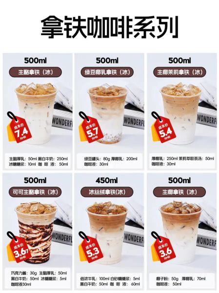 拿铁咖啡怎么做_拿铁咖啡比例是多少-第1张图片-山城妙识