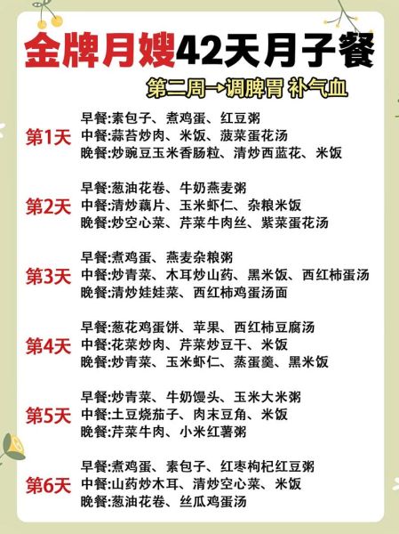 产后吃什么恢复快_产后饮食禁忌有哪些-第3张图片-山城妙识 产后吃什么恢复快_产后饮食禁忌有哪些-第3张图片-山城妙识