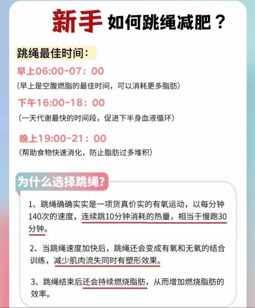 女性燃脂最佳时间_早晨还是晚上-第2张图片-山城妙识