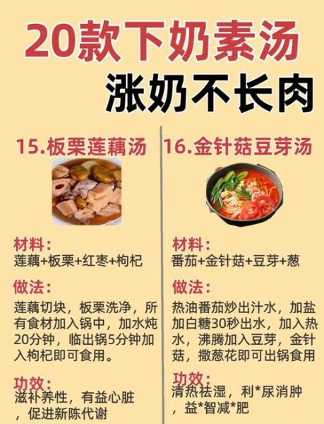 素食汤菜谱大全带图片_怎么做才好吃-第2张图片-山城妙识 素食汤菜谱大全带图片_怎么做才好吃-第2张图片-山城妙识