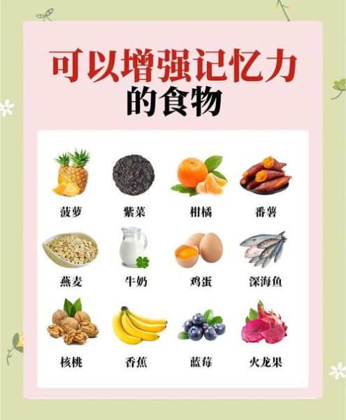 增强记忆力的食物排名_吃什么提高记忆力-第3张图片-山城妙识