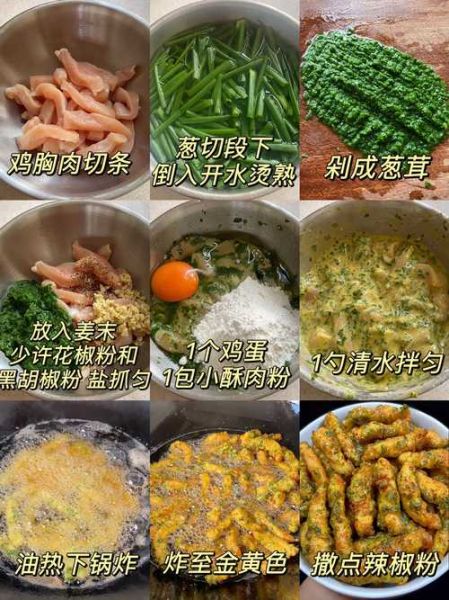 红葱酥怎么炸才酥脆_红葱酥做法窍门-第3张图片-山城妙识