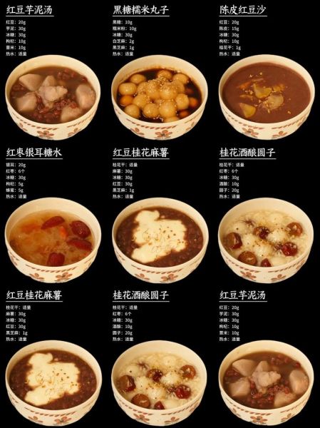 糖水大全带图片和做法_糖水怎么做好吃-第2张图片-山城妙识