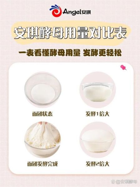 2斤面粉放多少安琪酵母_发酵失败怎么办-第3张图片-山城妙识 2斤面粉放多少安琪酵母_发酵失败怎么办-第3张图片-山城妙识