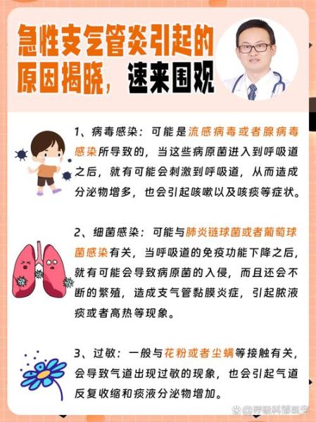 支气管炎的症状有哪些_如何区分急慢性-第2张图片-山城妙识