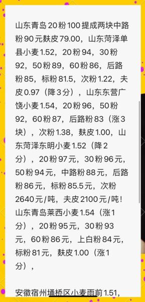 面粉价格今日多少钱一斤_面粉价格走势还会涨吗-第2张图片-山城妙识 面粉价格今日多少钱一斤_面粉价格走势还会涨吗-第2张图片-山城妙识