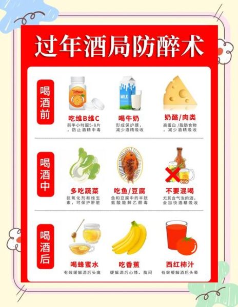 喝酒前吃什么不容易醉_喝酒不醉的实用技巧-第2张图片-山城妙识