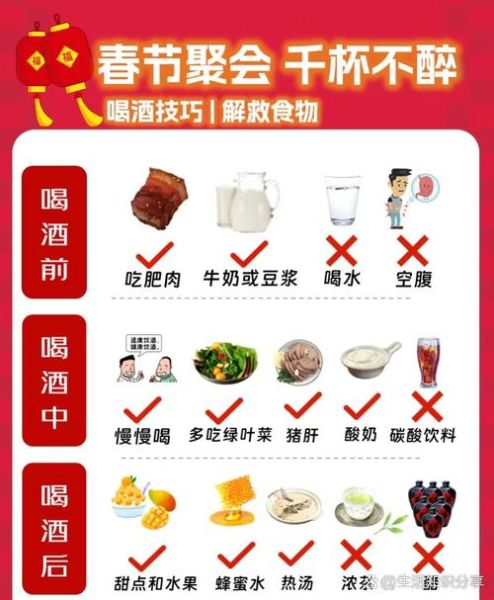 喝酒前吃什么不容易醉_喝酒不醉的实用技巧-第3张图片-山城妙识