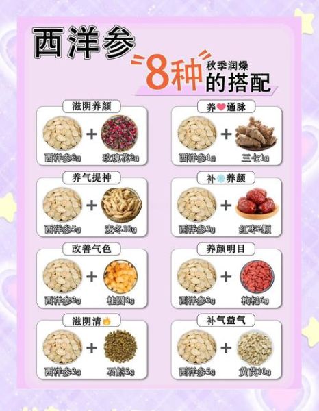 秋季养生茶配方有哪些_秋季养生茶的功效与禁忌-第3张图片-山城妙识