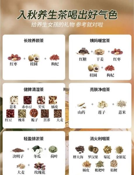 秋季养生茶配方有哪些_秋季养生茶的功效与禁忌-第2张图片-山城妙识