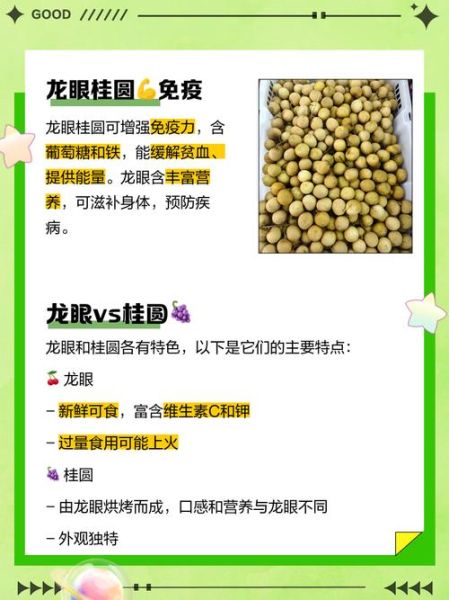 桂圆和龙眼的区别_功效与作用一样吗-第3张图片-山城妙识